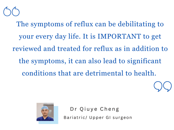 Sydney Leading Reflux Specialist
